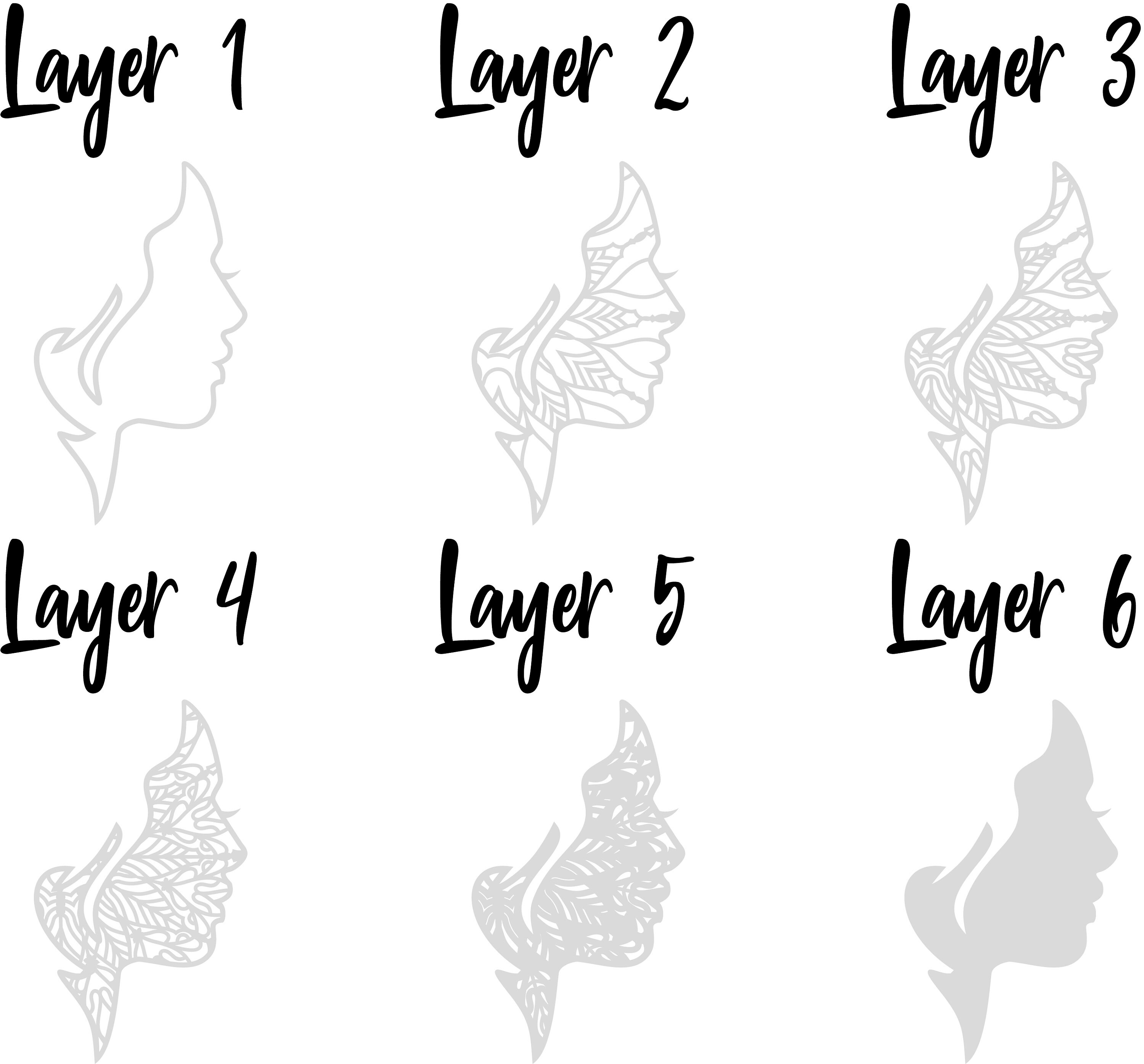 Layered Face Mandala SVG: Laser Cut File, Cricut Ready (digital ...