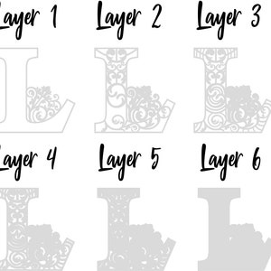 Letter L Laser Cut File: Multilayer Alphabet SVG (digital File) - Etsy
