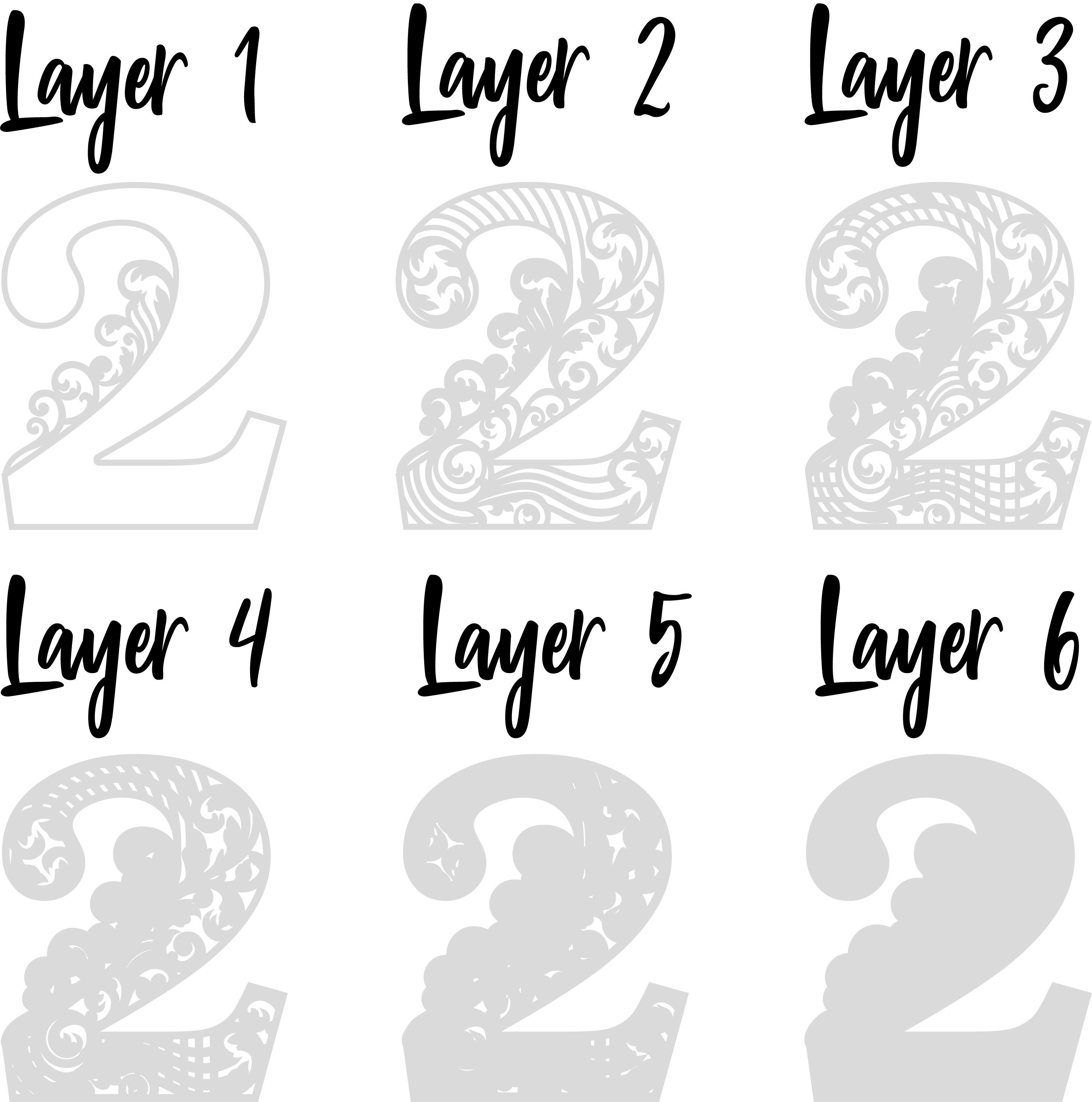 Layered Numbers Bundle Laser Cut Mandala Number Numbers SVG - Etsy