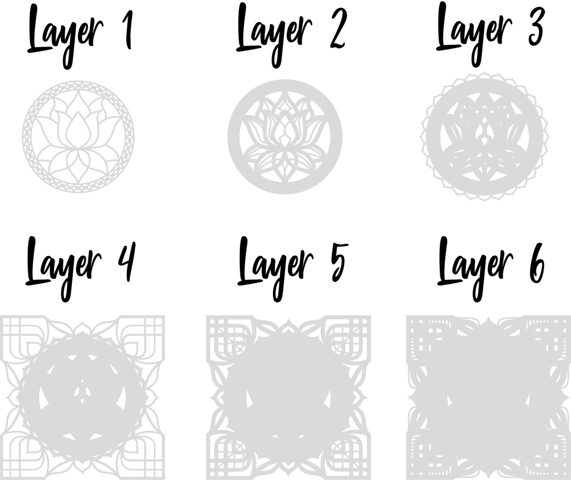 Lotus Mandala Digital File Laser Cut File Cricut Svg | Etsy