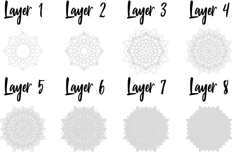 Layered Mandala SVG 3d Mandala SVG Files for Cricut Laser - Etsy