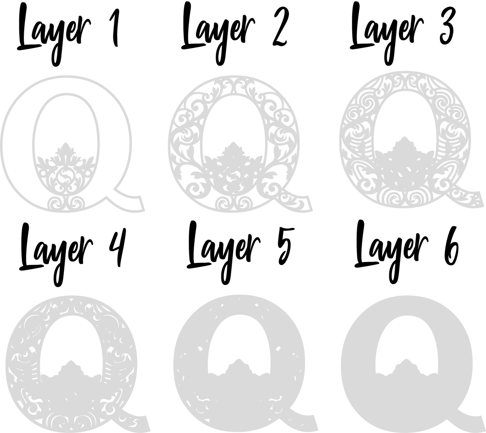 Letter Q Digital File Laser Cut File Digital File Download - Etsy