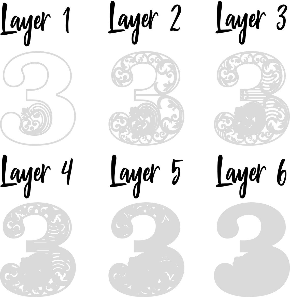 Layered Number 3, Laser Cut Mandala Number, Numbers SVG for Cricut ...
