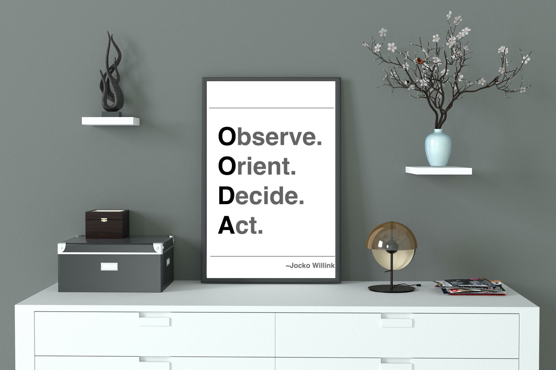 Jocko Willink Poster | “observe. Orient. Decide. Act.” | OODA Loop ...