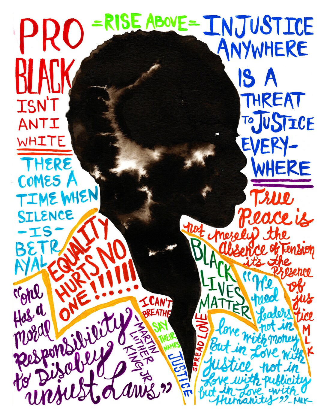 ASPIRATION Equality BLM Painting Artwork Digital Download - Etsy
