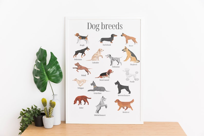 PRINTABLE DOG BREEDS Poster - Etsy