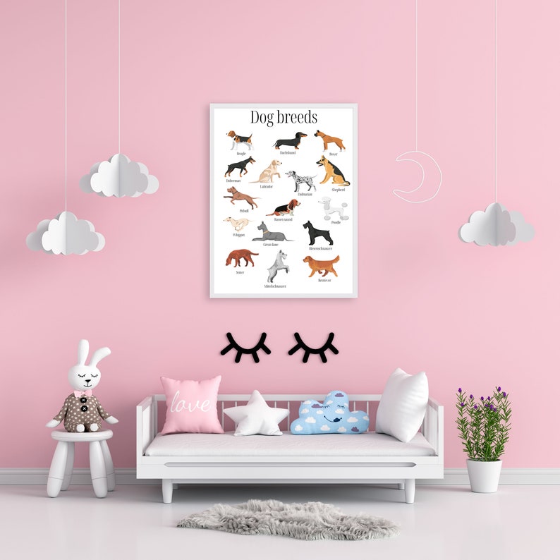 PRINTABLE DOG BREEDS Poster - Etsy
