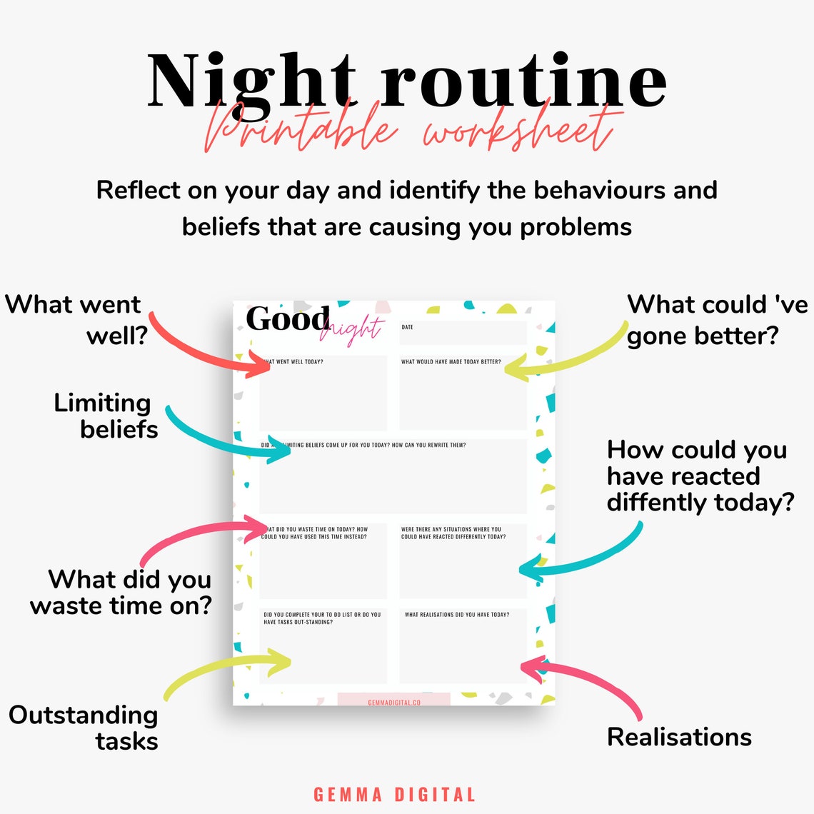 Daily Routine Printables, Morning Routine Printable, Evening Routine ...