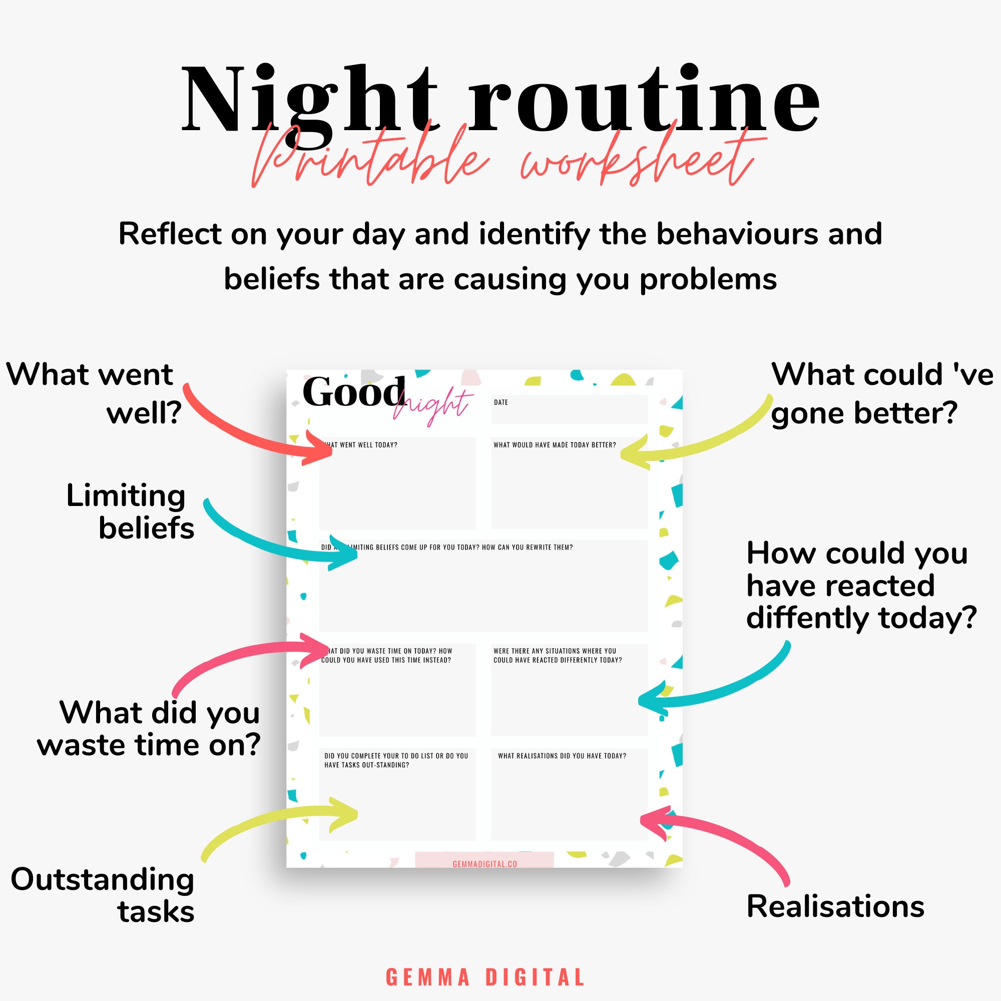 Daily Routine Printables, Morning Routine Printable, Evening Routine ...