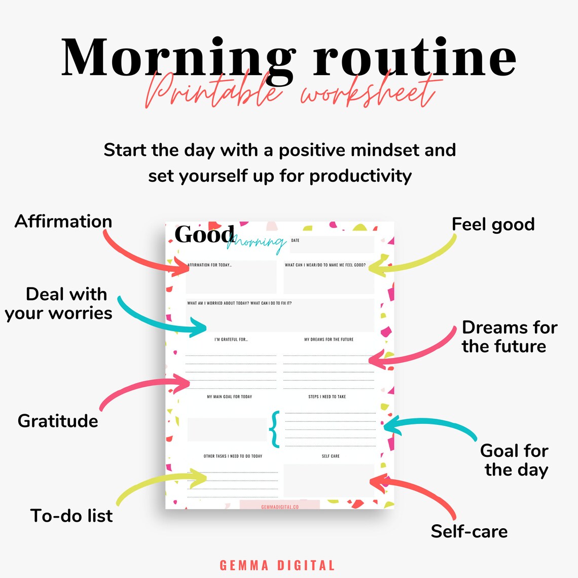Daily Routine Printables, Morning Routine Printable, Evening Routine ...