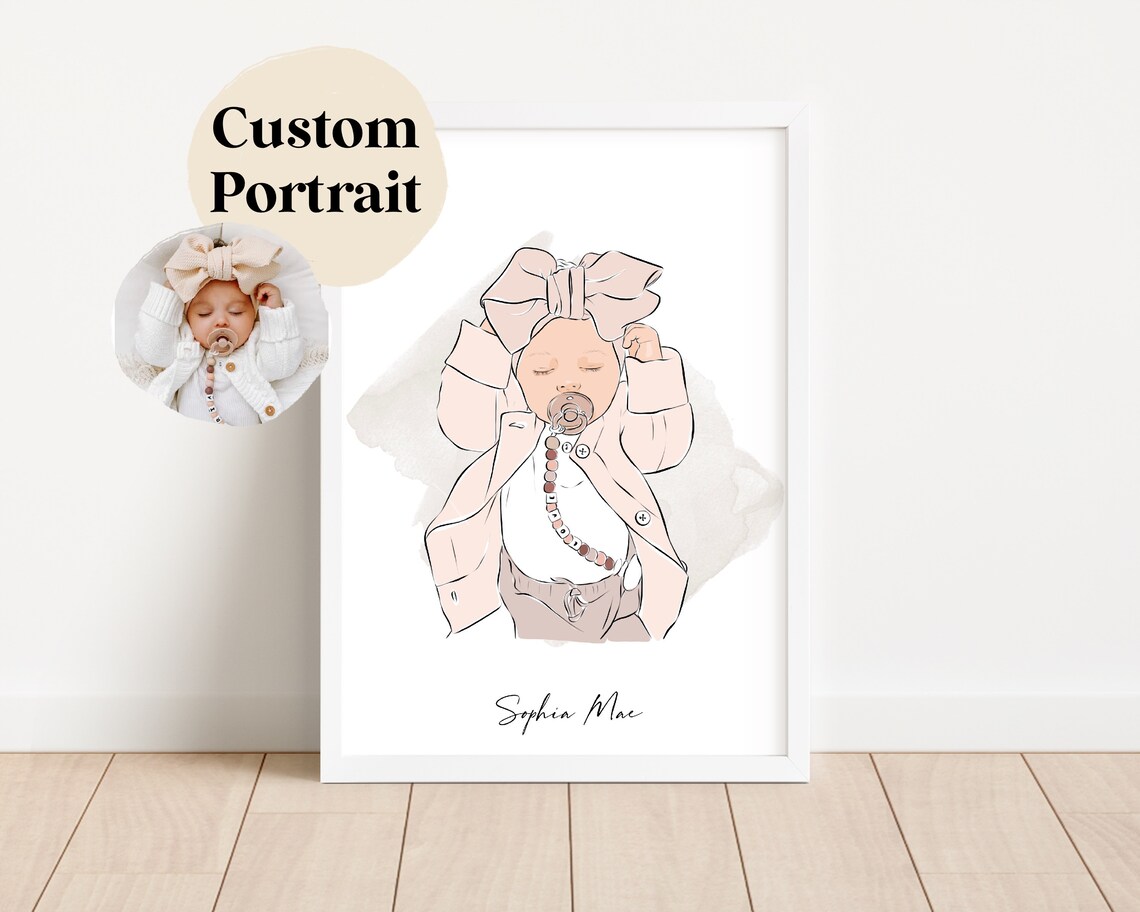 Custom Baby Drawing Birth Poster Newborn Gift Custom - Etsy