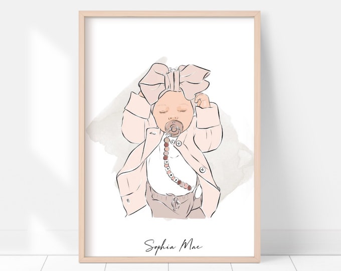 Custom Baby Drawing Birth Poster Newborn Gift Custom - Etsy