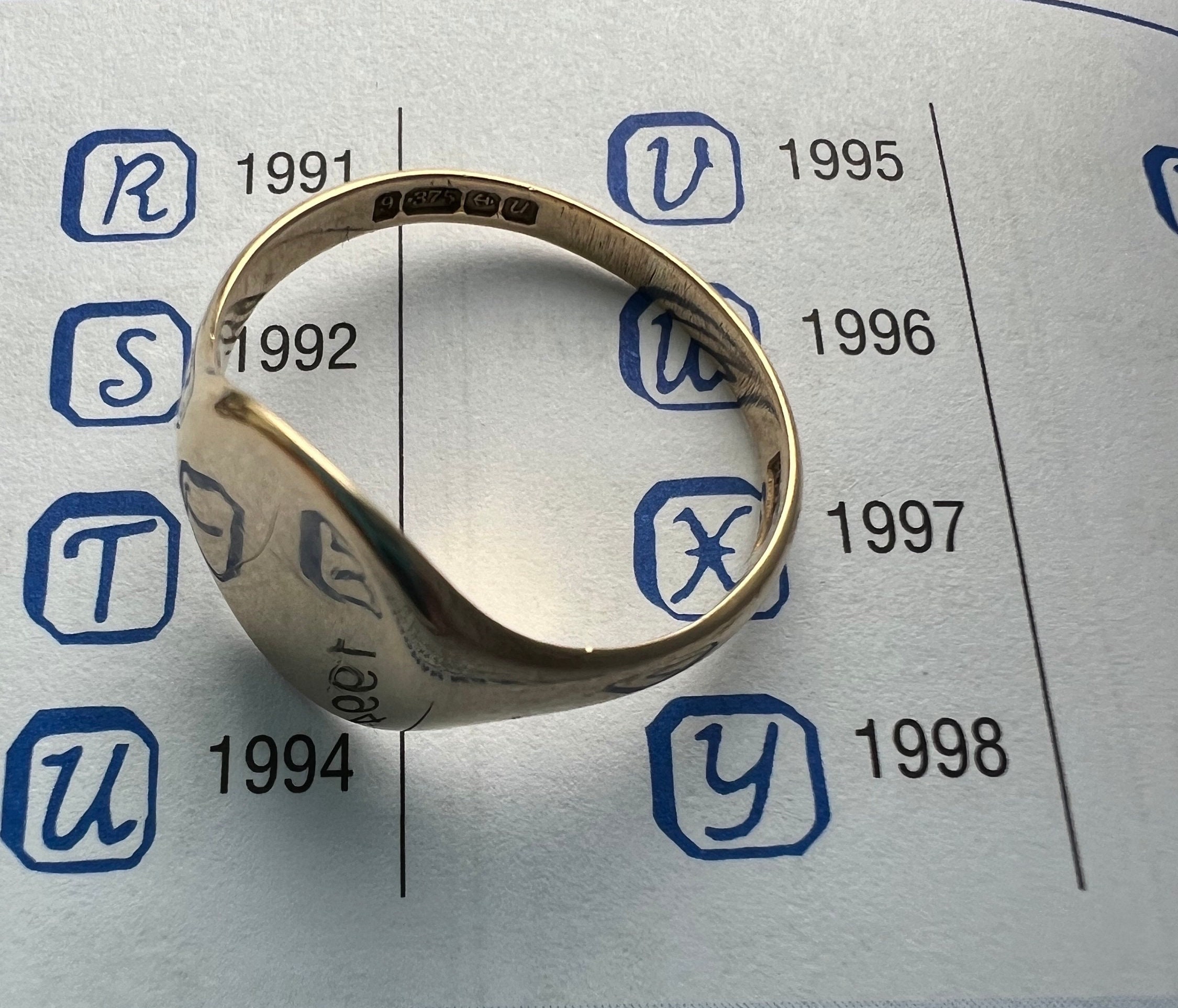 Vintage Gentlemans Signet Ring in 9ct Gold Ring W/full Set of - Etsy