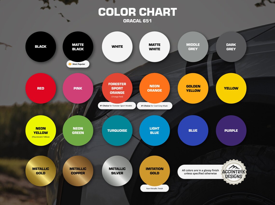 Universal Fender Hash Mark Stripes 1 Full Set 4 Stripes - Etsy