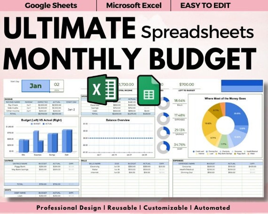 Ultimate Google Sheets & Excel Monthly Budget Template Spending Expense ...