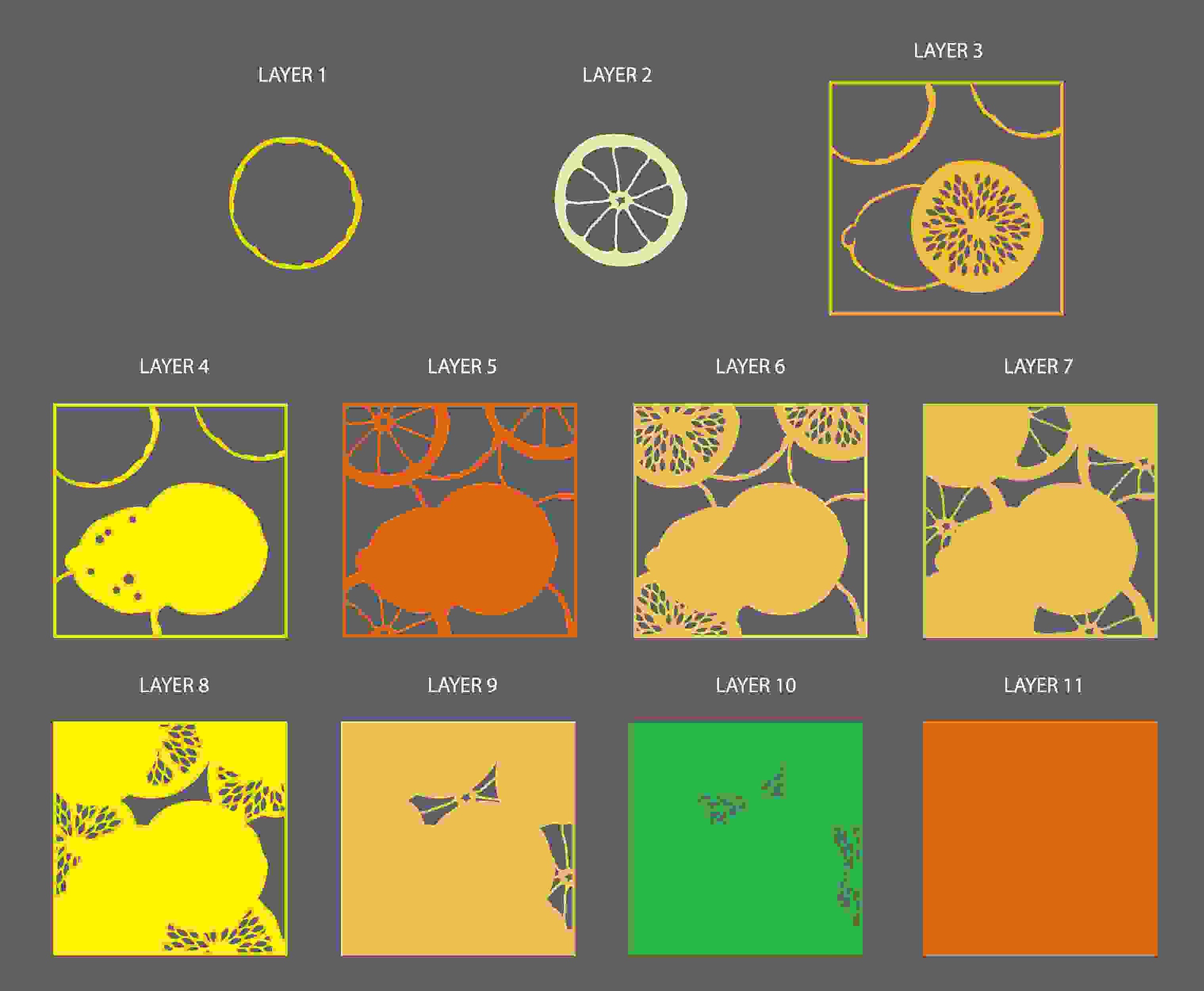 Limón Mandala svg Panel multicapa para corte láser archivos | Etsy