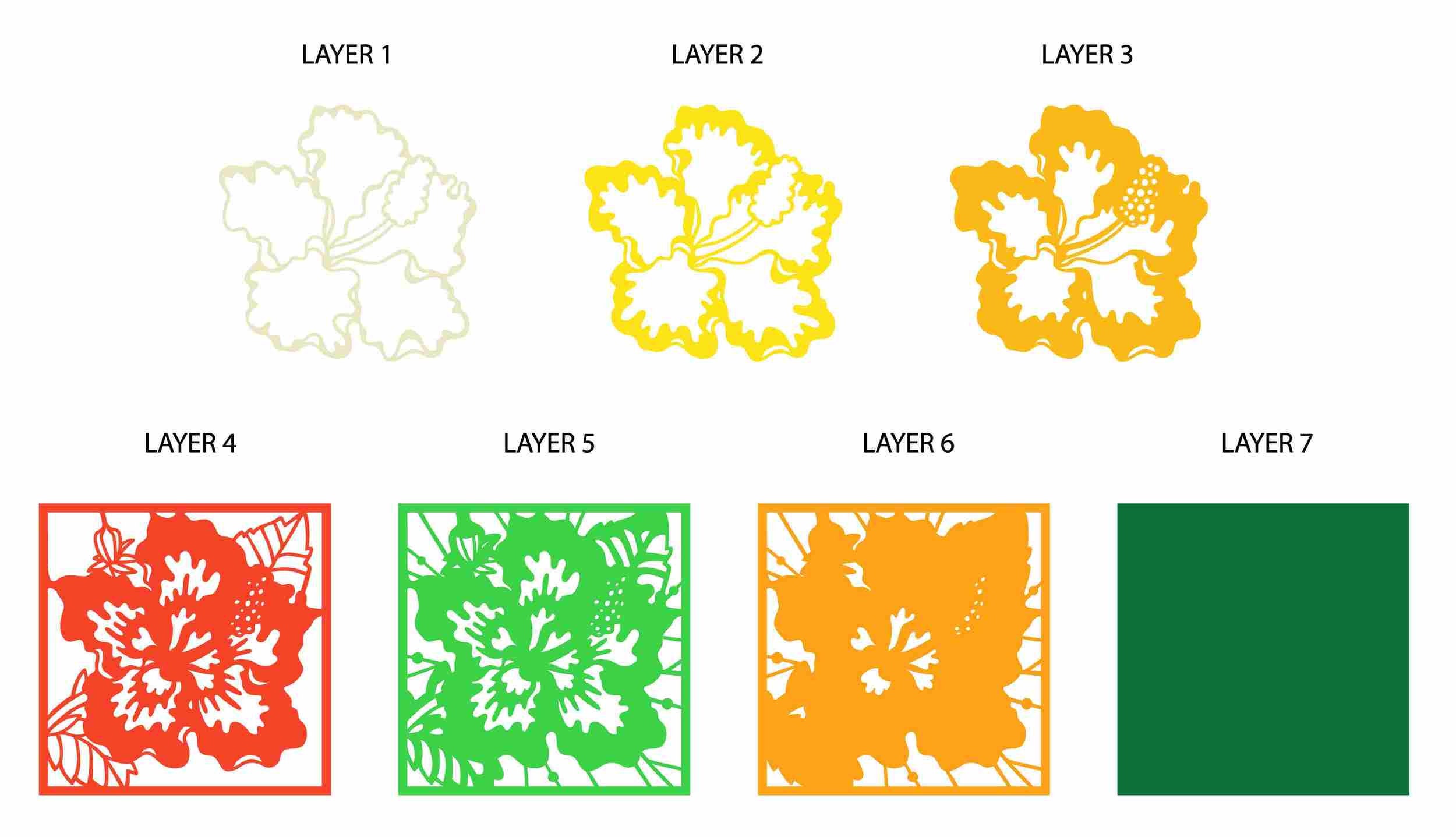 Hibiscus 3D Mandala Svg Multilayer Panel for Laser Cutting - Etsy