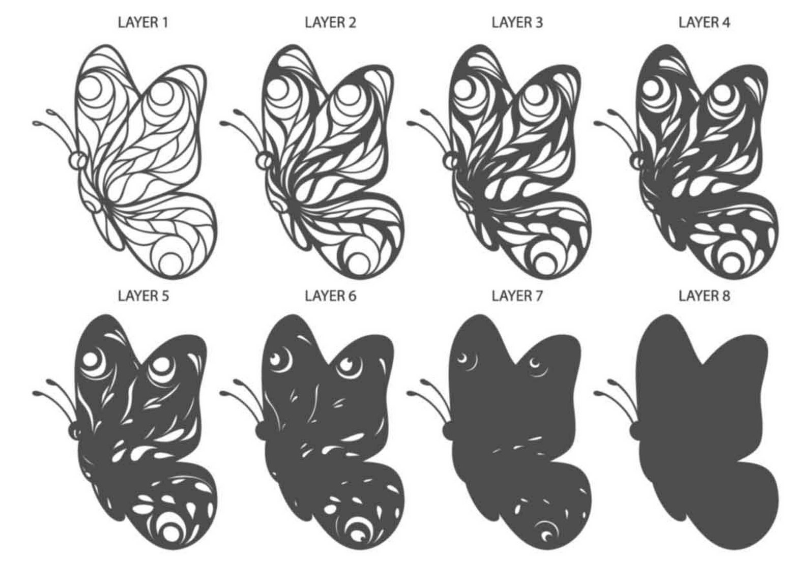 3D Summer Butterfly Zentangle SVG 3D Multilayer Panel SVG - Etsy
