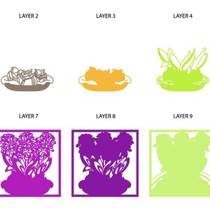 Hyacinth Flowers 3D Svg Mandala Files, Multilayer Panel for Laser ...