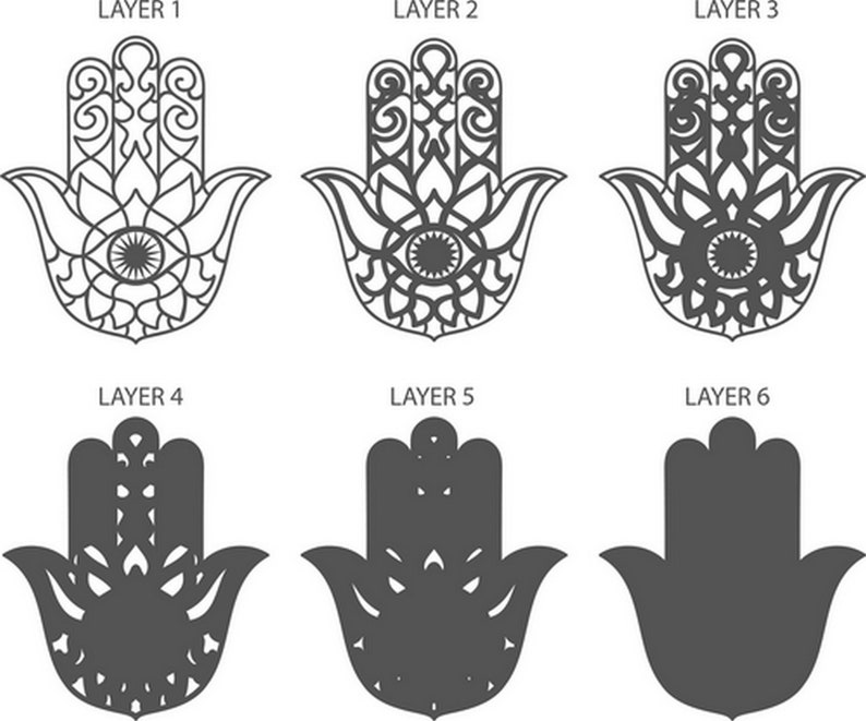 3D Mandala SVG Hamsa Hand Zentangle 3D Multilayer Panel | Etsy