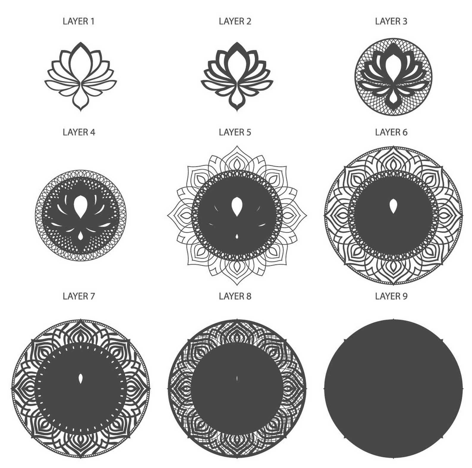 Lotus Jhelum Mandala 3D Panel SVG Files DFX Multilayer - Etsy