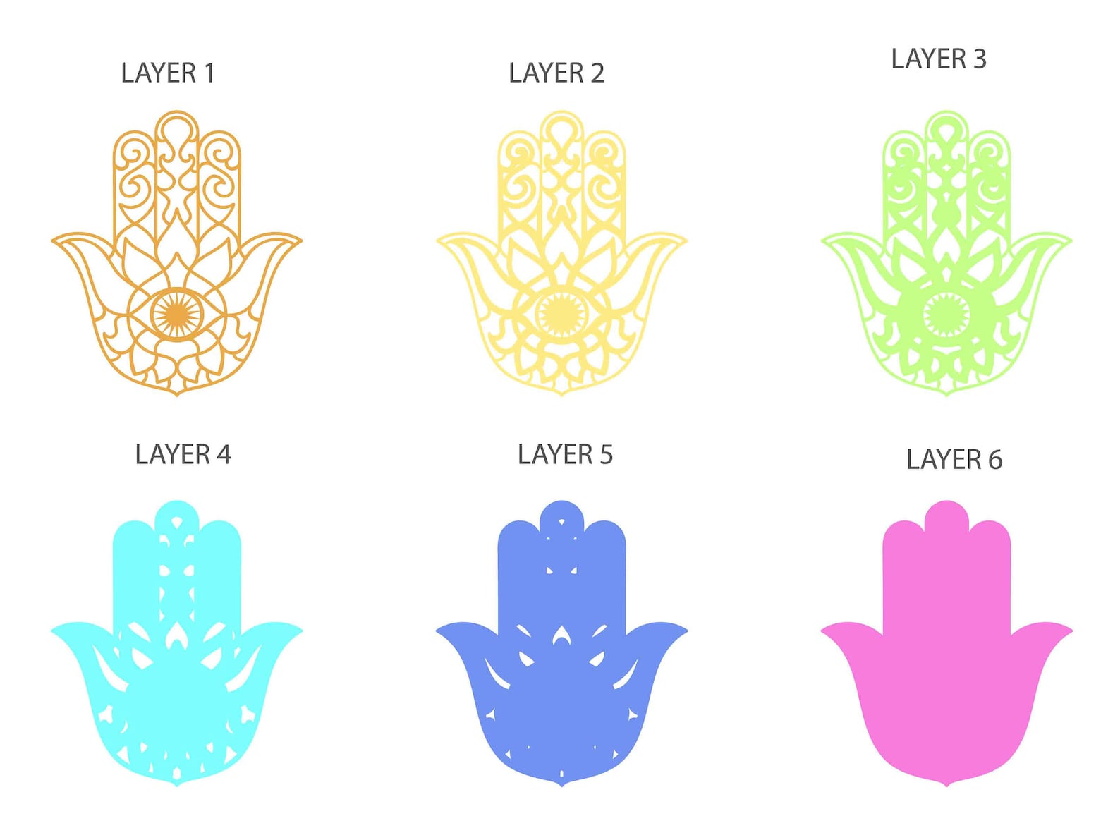 3D Mandala SVG Hamsa Hand Zentangle 3D Multilayer Panel SVG - Etsy