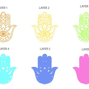 3D Mandala SVG Hamsa Hand Zentangle — 3D Multilayer Panel, STL Files ...