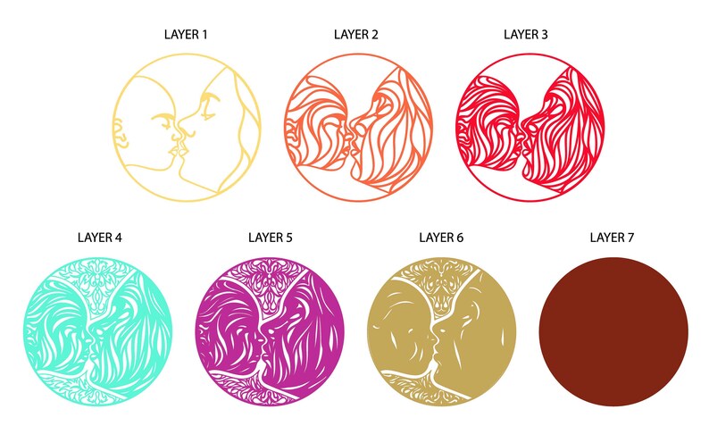 Mom With Baby Mandala Svg, Multilayer Panel for Laser Cutting, Layered ...