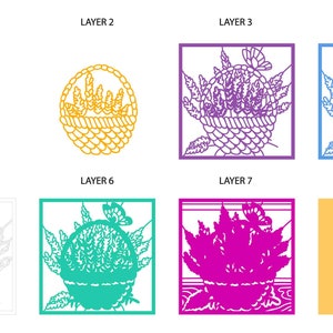 Lavender in a Basket 3D Svg Mandala Files, Multilayer Panel for Laser ...