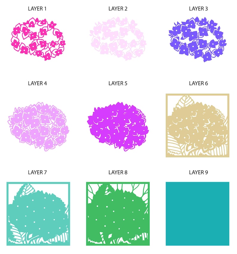 Hydrangea 3D Zentangle Svg Multilayer Papercraft Files for - Etsy