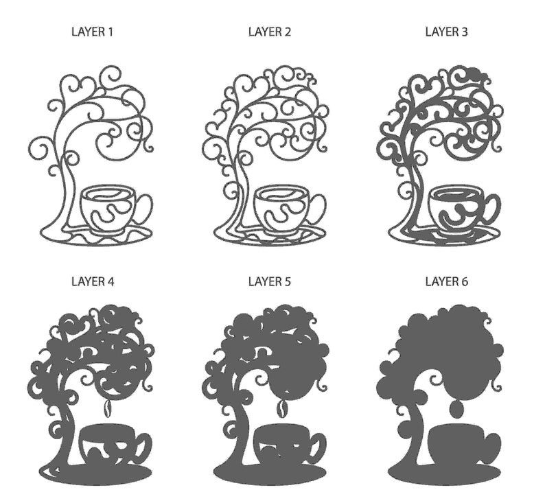 Coffee Tree Mandala Svg Multilayer Panel for Laser Cutting - Etsy