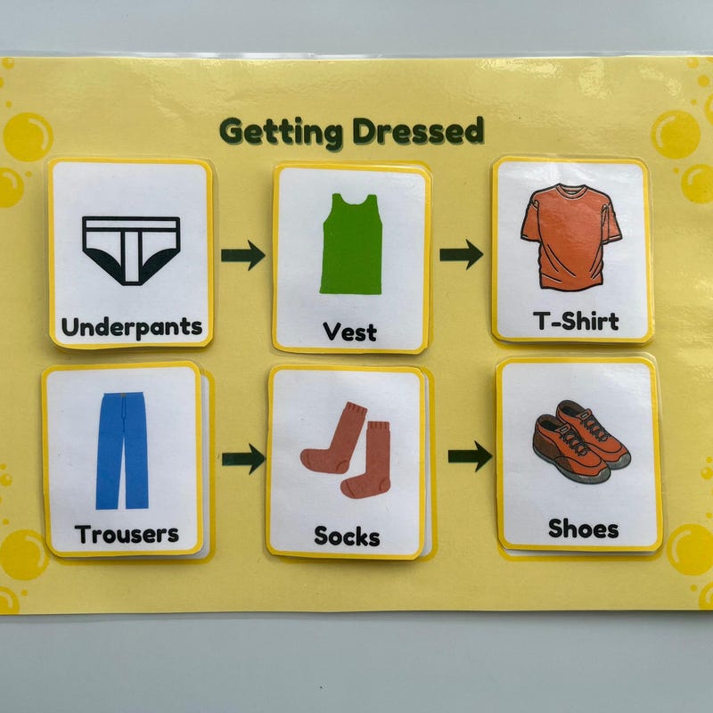 Visuals for Getting Dressed - Etsy