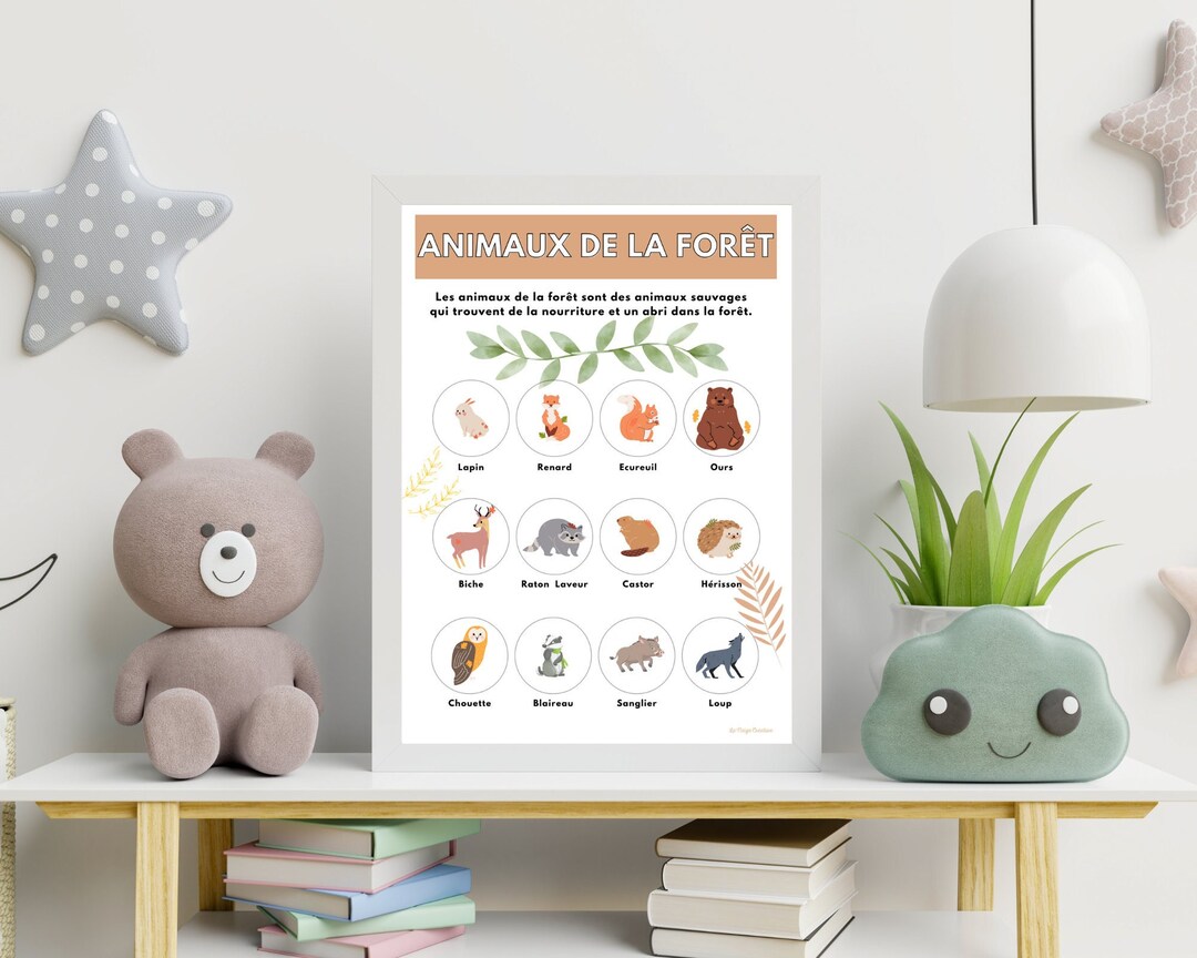 Educational Decorative Poster Baby/child Room A4 Alphabet Animals or ...