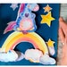 Video Tutorial Step by Step unicorn Art Tutorial - Etsy