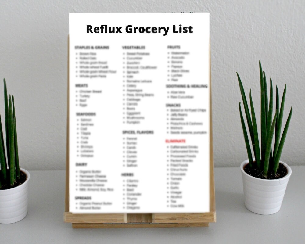 Acid Reflux Gerd Lpr Heartburn And Gastritis Diet Grocery Shopping