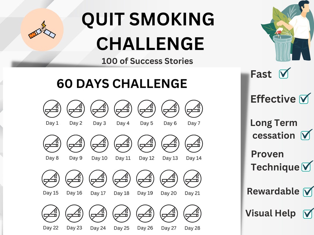 Proven QUIT SMOKING PRINTABLE Visual Challenge Nicostop - Etsy
