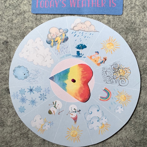 Weather Wheel - Etsy