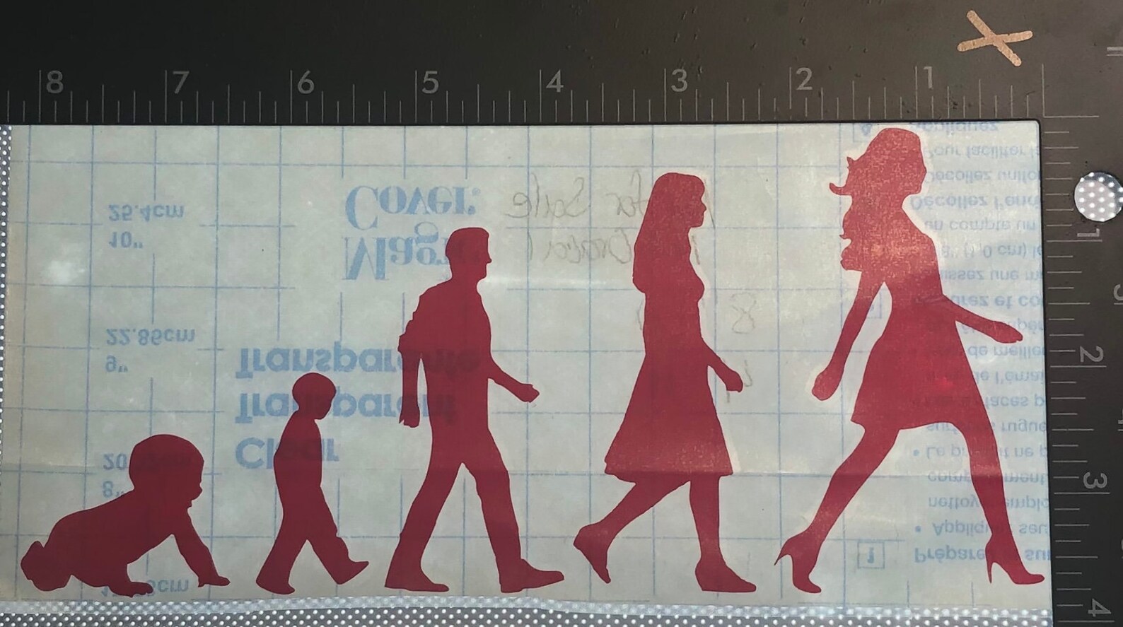 Transgender/evolve/male to Female/vinyl/decal - Etsy