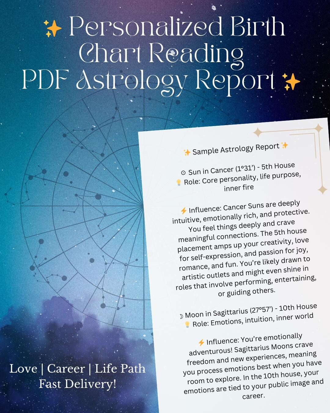 Personalized Natal Chart Reading: Astrology Report, Love & Career (PDF ...