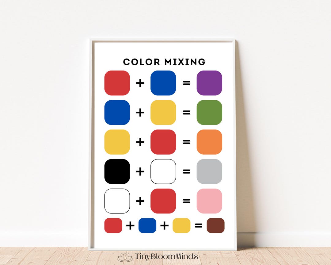 Color Mixing Printable Poster, Educational Art Chart for Kids ...