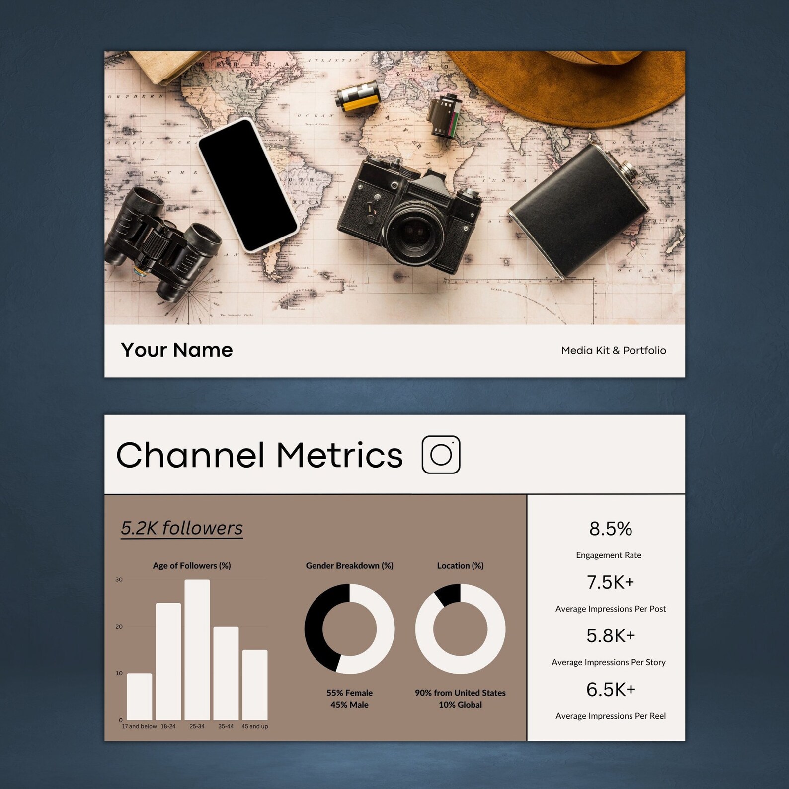 Media Kit Template for Content Creators - Etsy