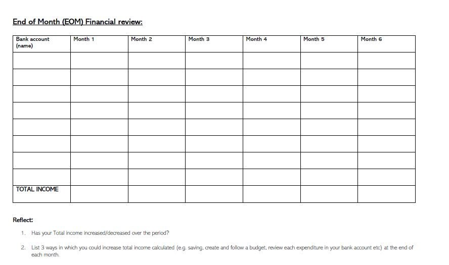 Monthly Financial Review Template Bank Account Balance Etsy monthly-financial-review-template-bank-account-balance-etsy