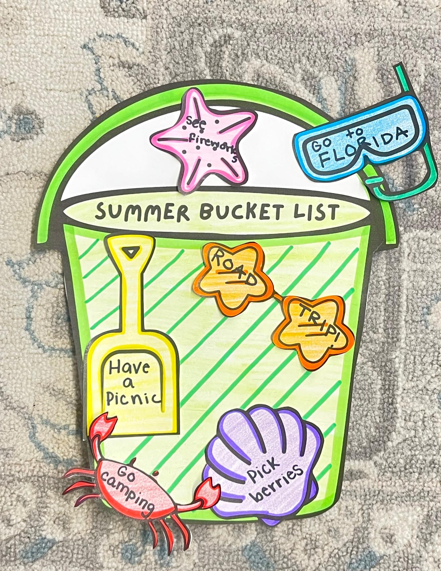 Summer Bucket List Printable Activity - Etsy