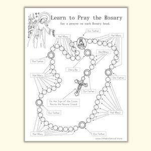 Easy Rosary Guide to Color-in for Catholic School Teachers, Homeschool ...