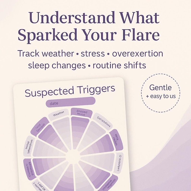 Flare Day Support Packet | 5 Printable Spoonie Worksheets | Chronic ...