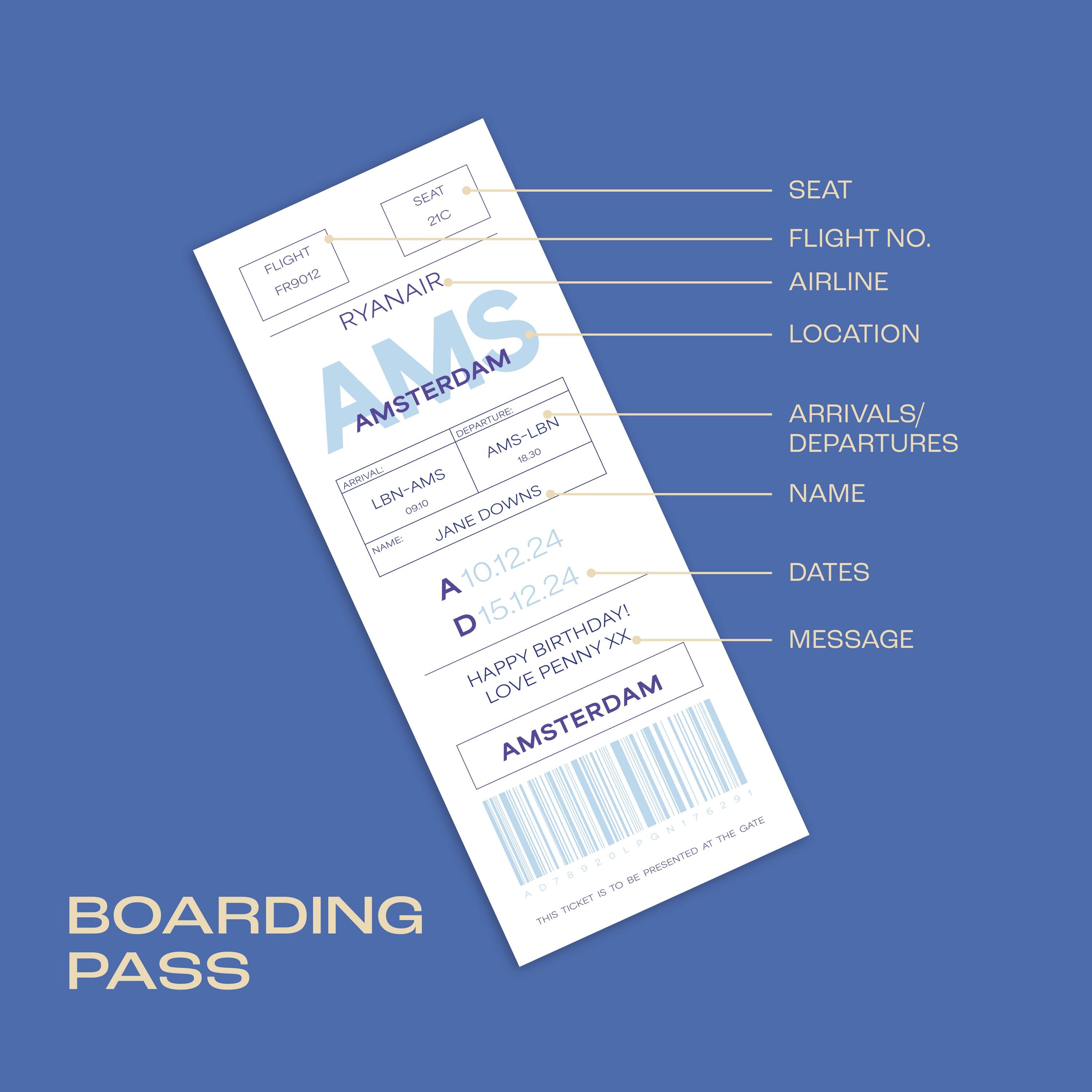 Custom Boarding Pass Ticket | Boarding Pass | Gift | Flight Ticket ...
