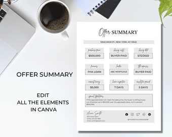 Offer Cover Sheet - Etsy