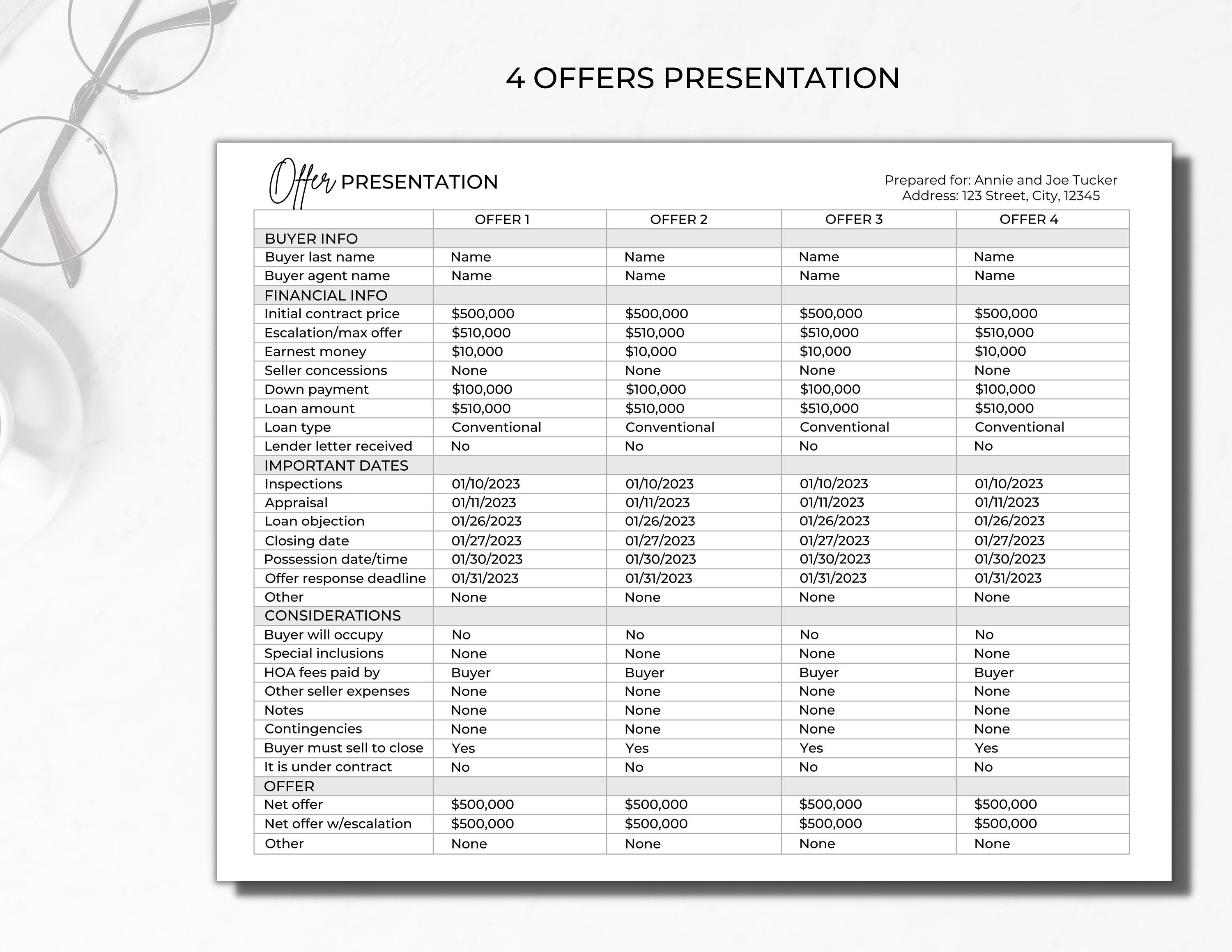 Multiple Offer Presentation Real Estate Marketing Home Selling Guide ...