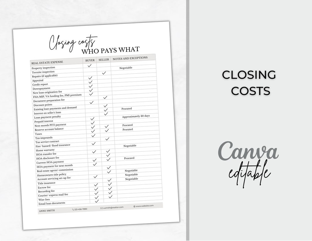 Real Estate Closing Checklist| Closing Costs Chart for Buyers Sellers ...