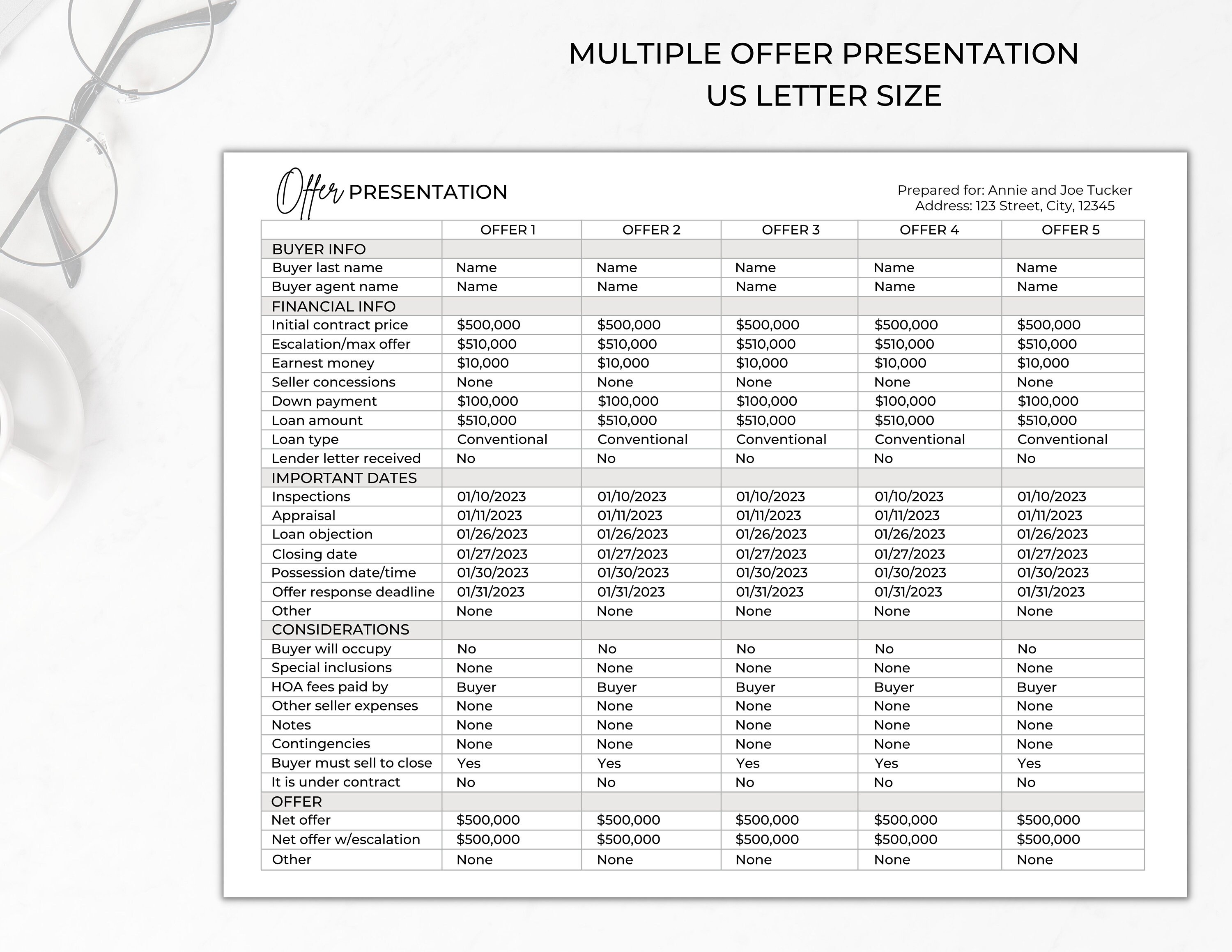 Multiple Offer Presentation Real Estate Marketing Home Selling Guide ...